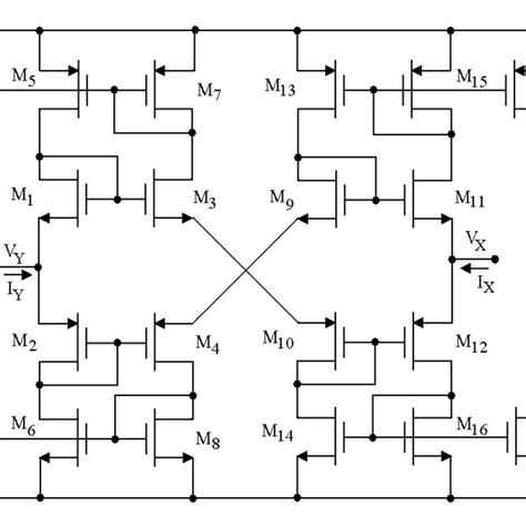 Conventional Third Generation Current Conveyor Cciii Download Scientific Diagram