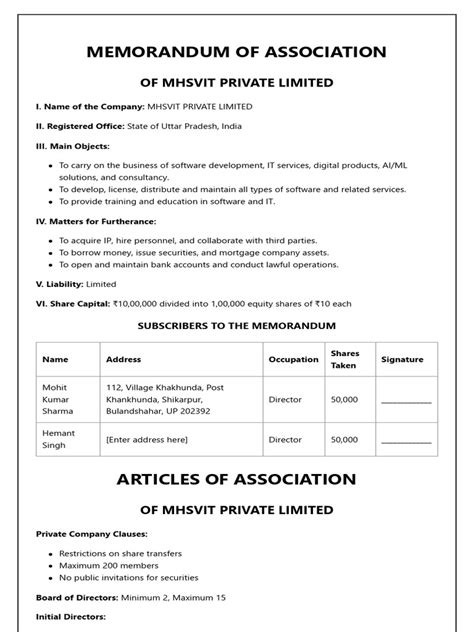 Moa And Aoa Mhsvit Private Limited Pdf