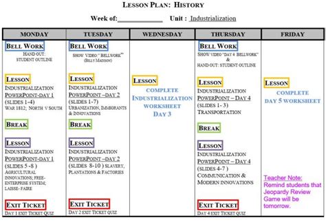 Exle Of Weekly Lesson Plan