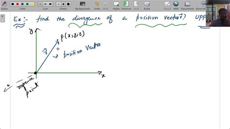Mathematical Physics L16 Vector Algebra Contravariant Covariant
