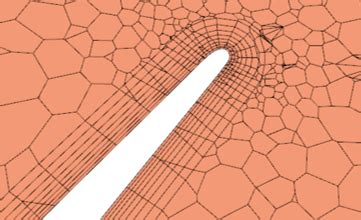 Mesh Details At The Leading Edge Of The Rotor Reference Mesh Of 75M Download Scientific