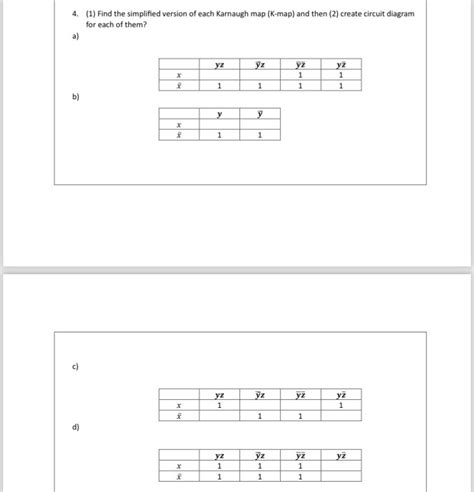 solved 1 ﻿find the simplified version of each karnaugh map