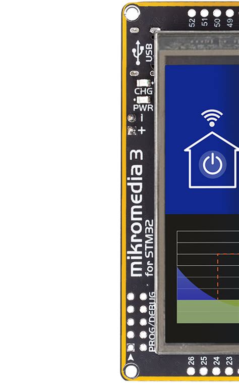Mikromedia For STM F Resistive