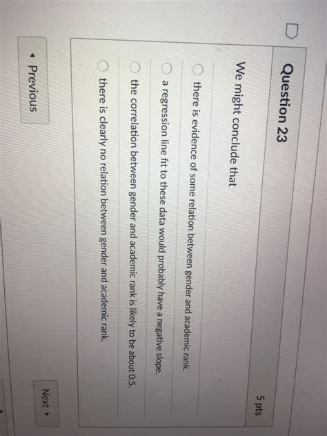Solved DQuestion Pts Minutes Seconds The Chegg