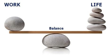 Paramesh Beeraka On Linkedin Hi