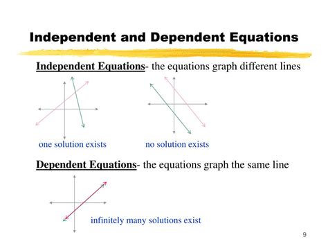 ppt learning objectives for section 4 1 powerpoint presentation free