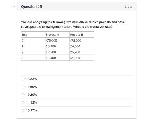 Solved Question Pts You Are Analyzing The Following Two Chegg
