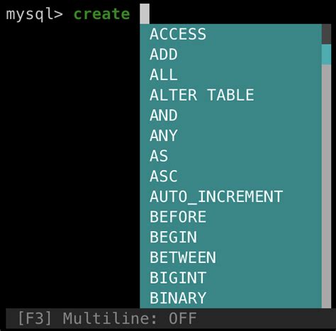 Maximize Productivity With Mycli The Mysql Command Line Interface