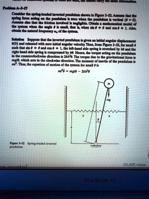 solved consider the spring loaded inverted pendulum shown in figure 3