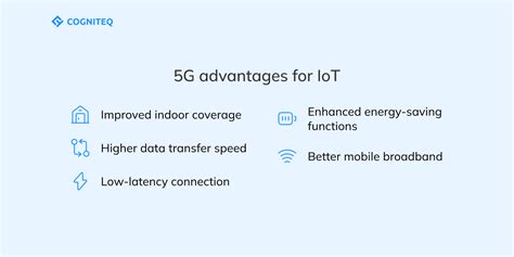 The History Of Internet Of Things IoT Cogniteq