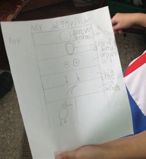 teaching computational thinking without using a computer technology