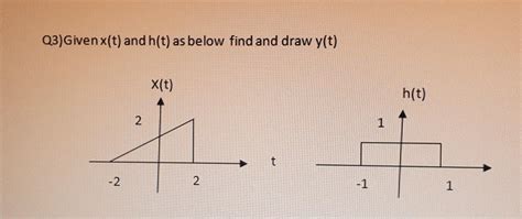Solved Q3 Givenx T And H T As Below Find And Draw Y T Chegg Com