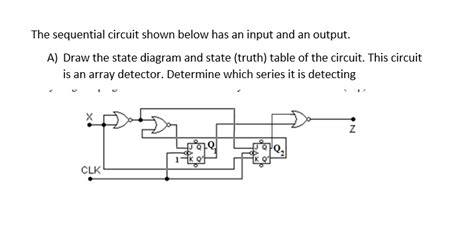 solved the sequential circuit shown below has an input and an output