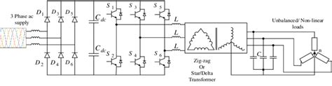 2 Zig Zag Transformer Download Scientific Diagram