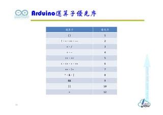 Arduino Overview PPT