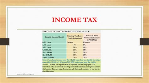 Tax Provision Template