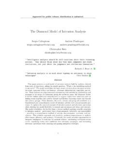 The Diamond Model Of Intrusion Analysis Active Response The Diamond Model Of Intrusion