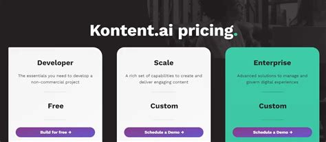 12 Best Headless Cms Platforms And Software To Consider In 2024