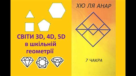 СВІТИ 3D, 4D, 5D в шкільній геометрії - YouTube