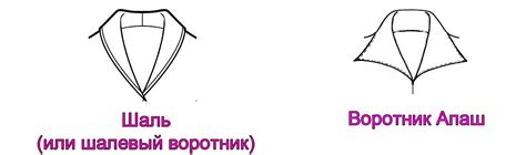 Воротники, виды. Воротник шаль. Воротник апаш - Рукоделие