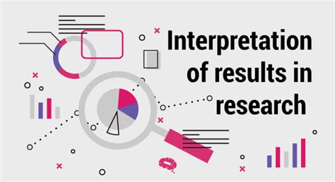 Understanding The Interpretation Of Results In Research Mind The Graph Blog