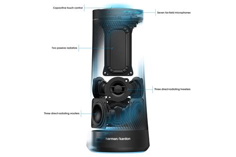Harman Kardon Invoke Smart Speaker Review Cortana Could Be A Strong