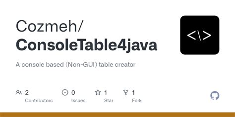 GitHub Cozmeh ConsoleTable Java A Console Based Non GUI Table Creator