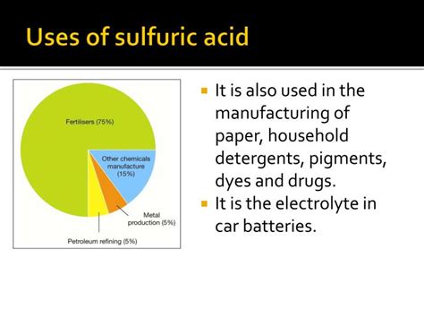 PPT - Production of Sulfuric Acid PowerPoint Presentation - ID:457230