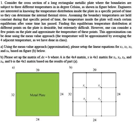Solved 1 Consider The Cross Section Of A Long Rectangular