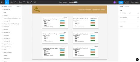 making progress on pizza delivery app neo ditjoe posted on the topic linkedin