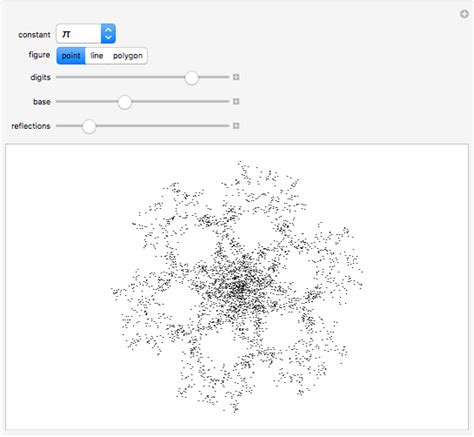 Selected Reflections In The Sides Of A Regular Polygon Wolfram Demonstrations Project