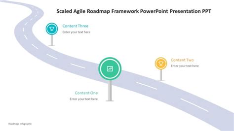Scaled Agile Roadmap Framework Powerpoint Presentation Ppt Pptuniverse