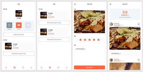 Github Dsc Sookmyung 2023 Ta Bom Solutionchallenge [top100] 2023