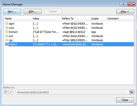 Worksheet Function Cannot Delete Created Excel Table Super User