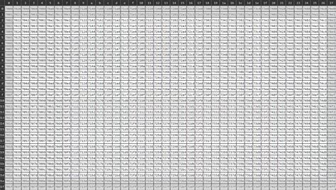 Fix Layer NeoGeo Development Wiki