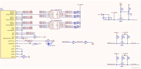 zynq hdmi显示 zynq hdmi csdn博客