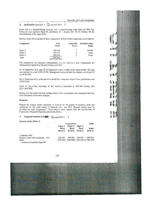 Solution Tutorial Ppe Ppe T1 Financial Accounting Tutorial
