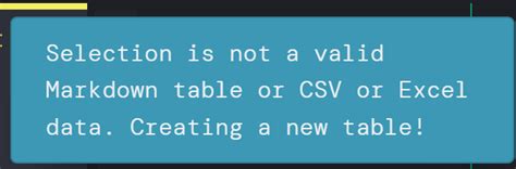 BUG CSV To Editor Failed Issue Ganesshkumar Obsidian Table Editor GitHub