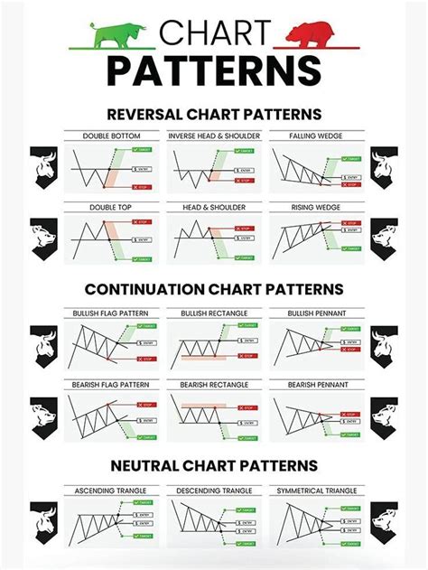 Cryptocurrency Reversal Trading Patterns Explained Artofit