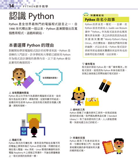 試讀