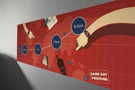 Same Day Paper Poster Printing By Same Day Printing