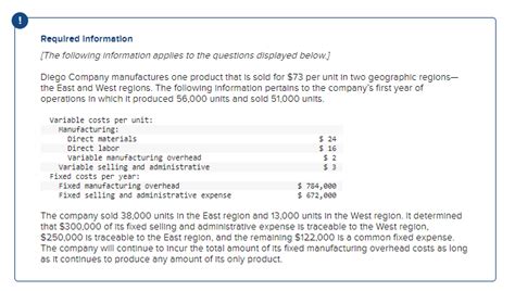 Solved What Is The Unit Product Cost Under Variable Chegg
