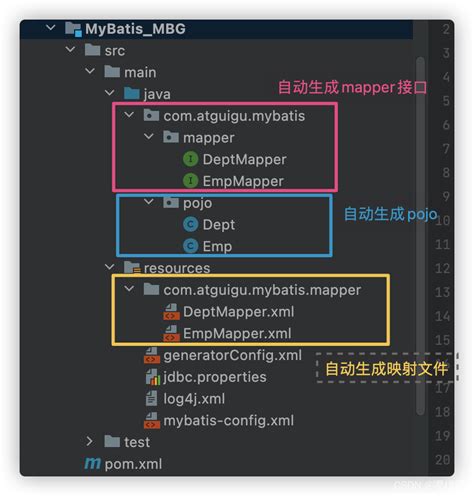 【mybatis笔记】10 Mybatis逆向工程：根据sql表单自动创建pojo、mapper接口、映射文件根据sql生成do