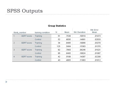 Mini Meta Analysis Workshop Part 3 Hands On Portion Ppt Download