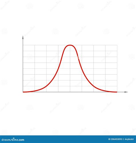 Gauss Histogram Function Graph Icon Color Outline Vector CartoonDealer Com 230428446