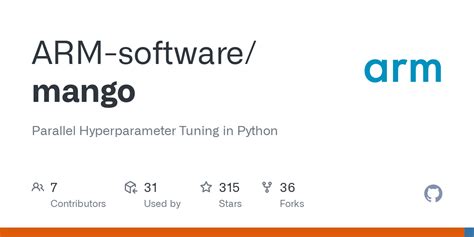 Github Arm Softwaremango Parallel Hyperparameter Tuning In Python