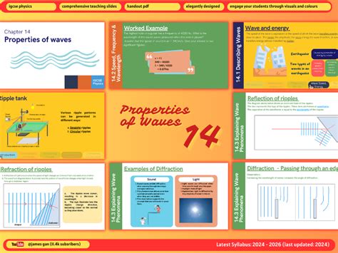 Chapter IGCSE Physics Properties Of Waves Teaching Resources