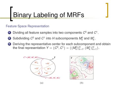 ppt self validated labeling of mrfs for image segmentation powerpoint