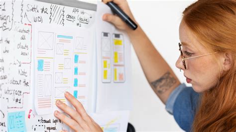 Mastering Ux Research The Ultimate Guide For Beginners