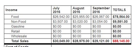 Jquery While Loop Through Last Td In Each Tr And Conditional Hide Whole Row Stack Overflow